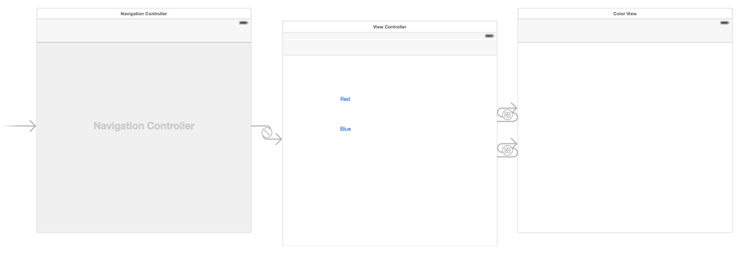 Tutorial Pass Data Between View Controllers Using A Segue Seemu Appsseemu Apps